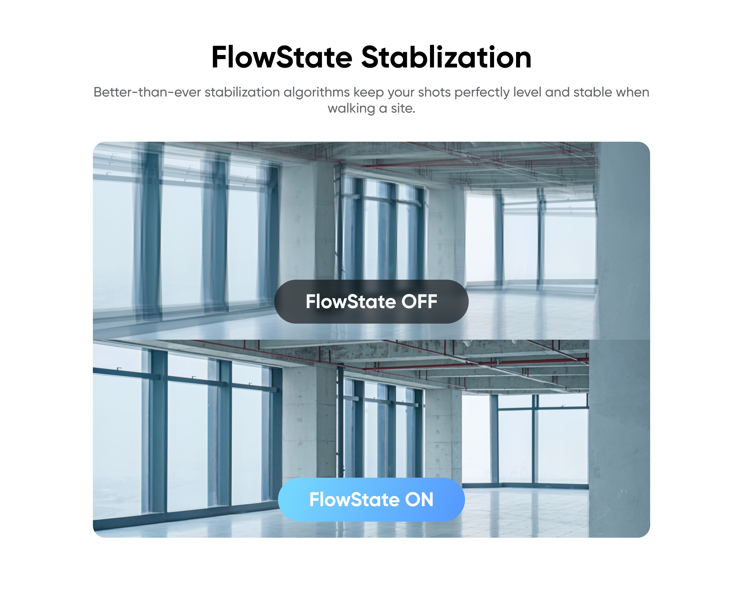 Insta360 Construction Camera Kit
