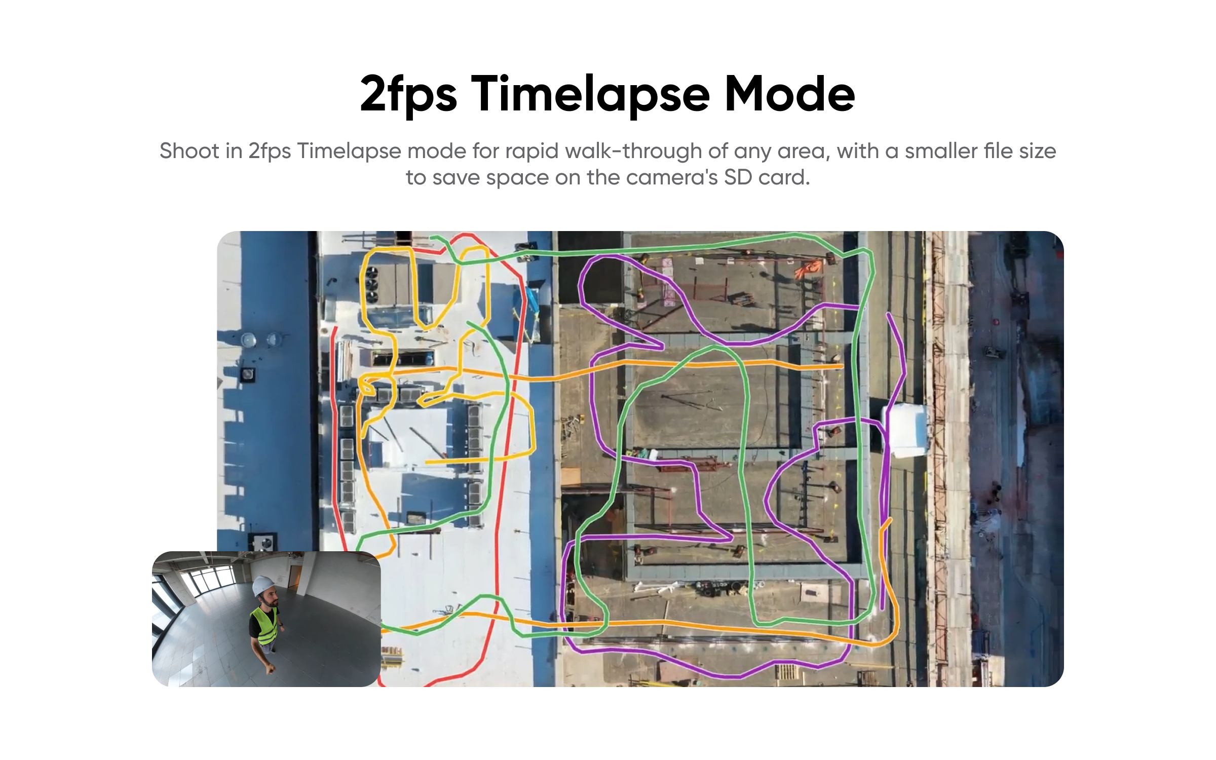 Insta360 Construction Camera Kit