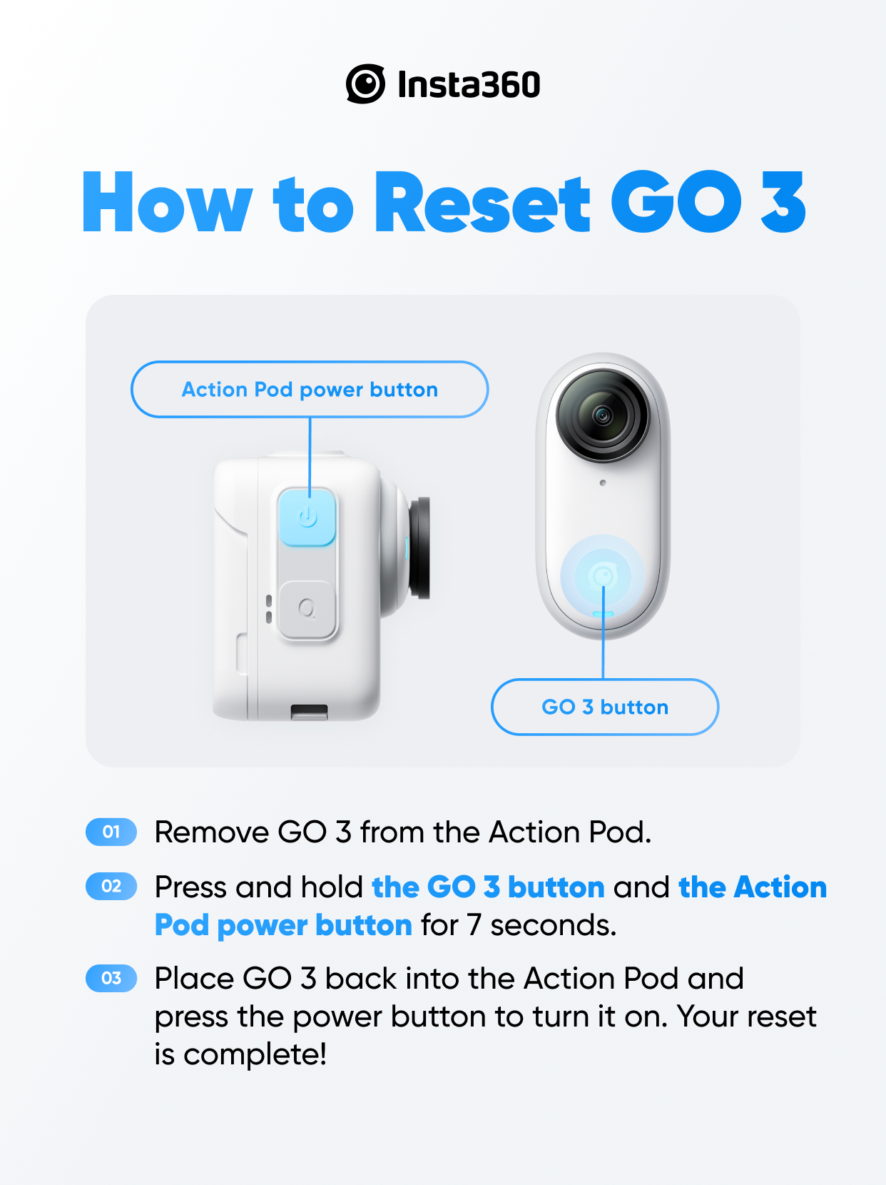 Others - GO 3 Support