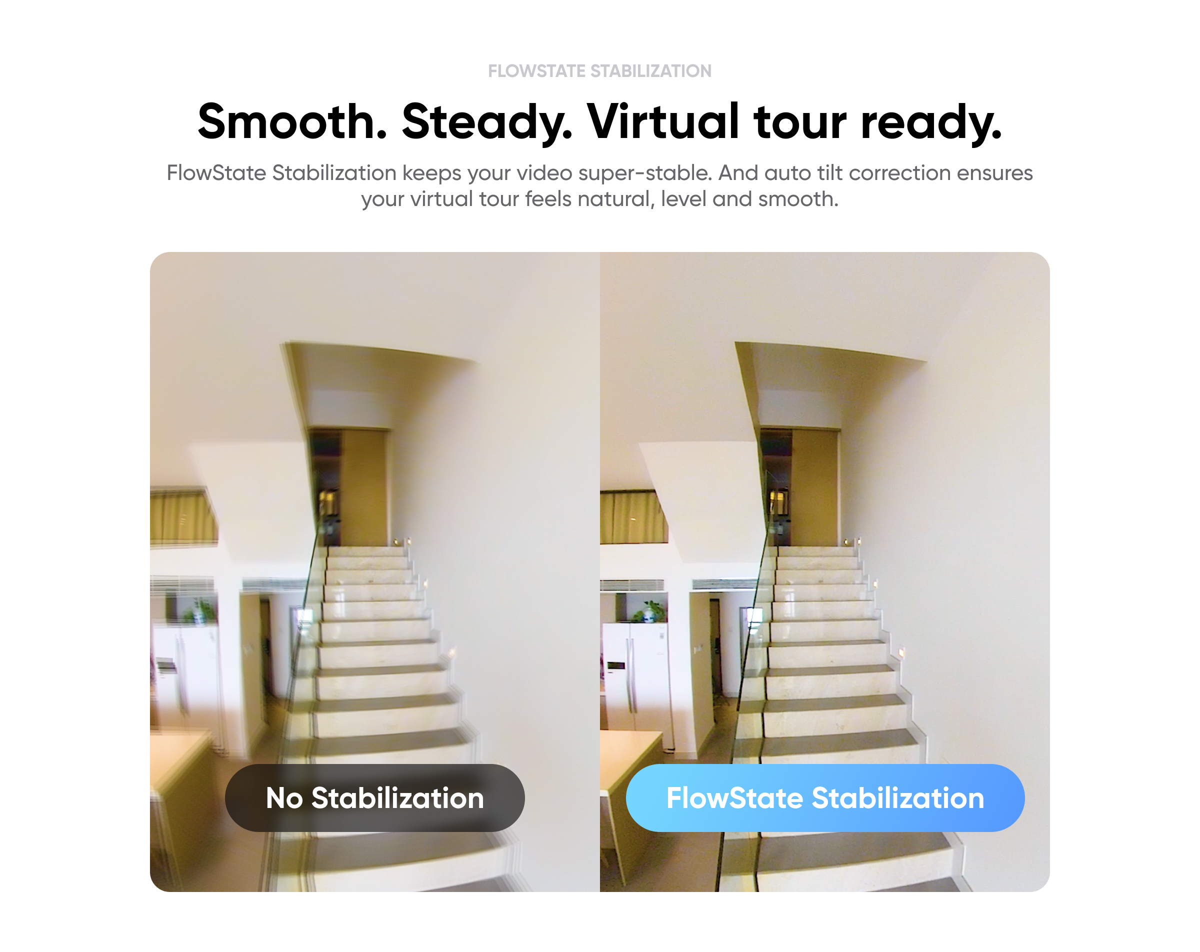 Buy Virtual Tour Kit - 360 Virtual Tour Cameras - Insta360