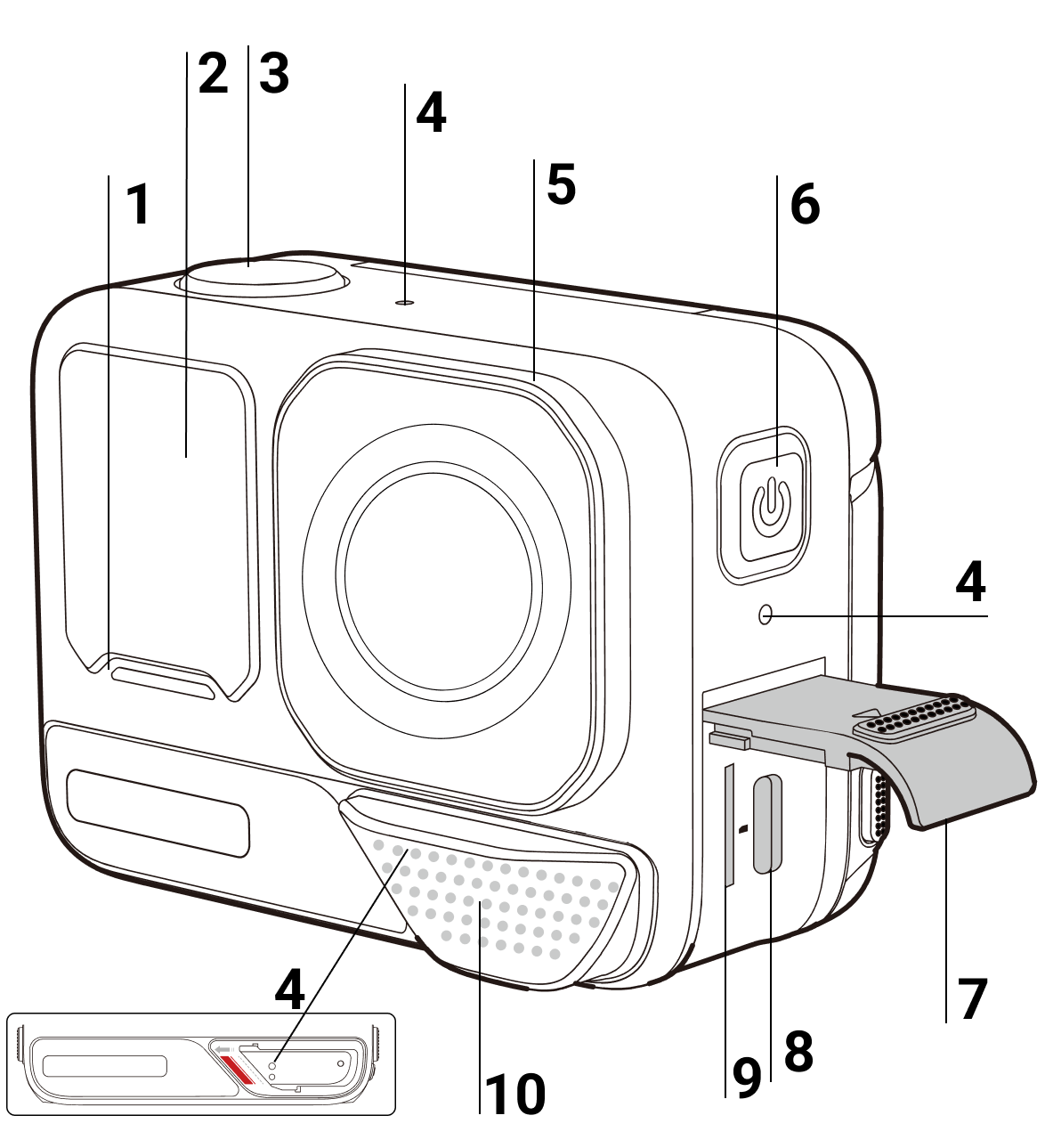 Insta360 acepro2 Camera Tutorial-Insta360 Ace Pro 2 Introduction