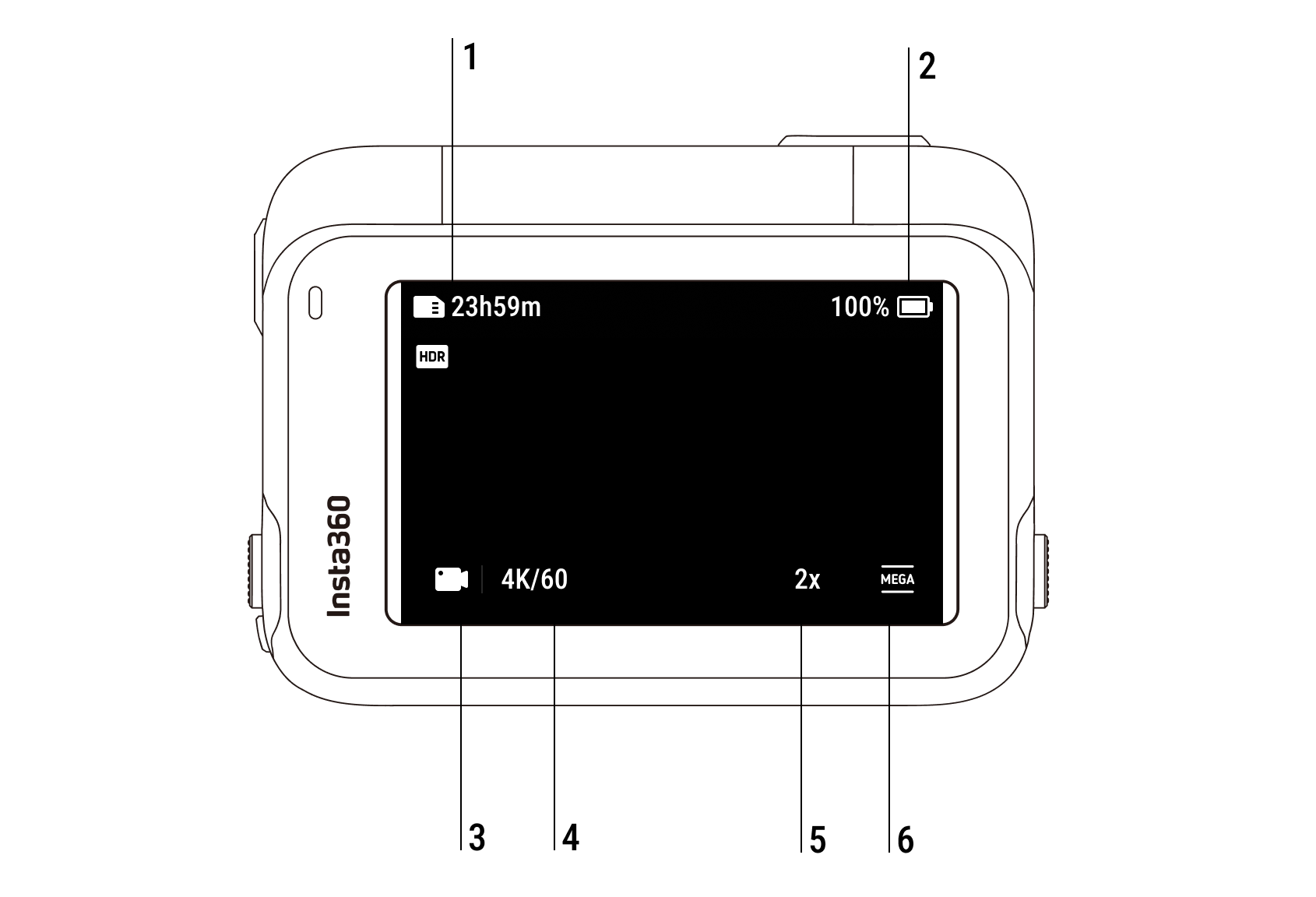 Insta360 acepro2 Camera Tutorial-Using the Screen
