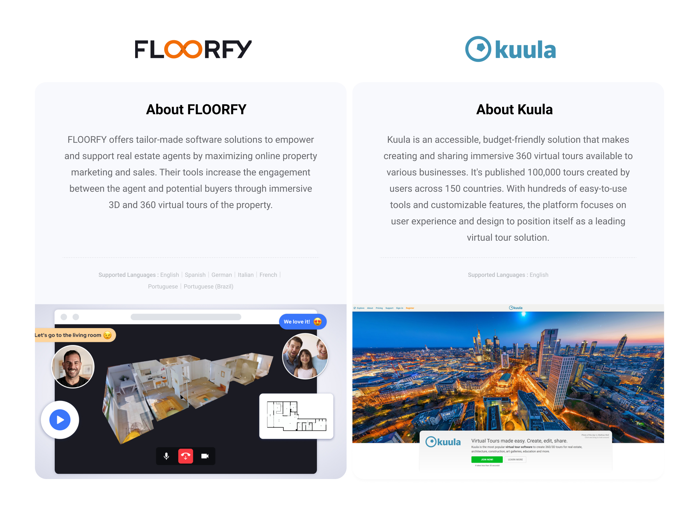 Buy Virtual Tour Kit 360 Virtual Tour Cameras Insta360